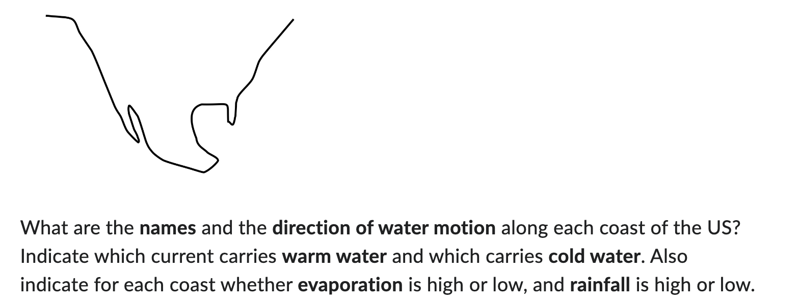 Solved What are the names and the direction of water motion | Chegg.com