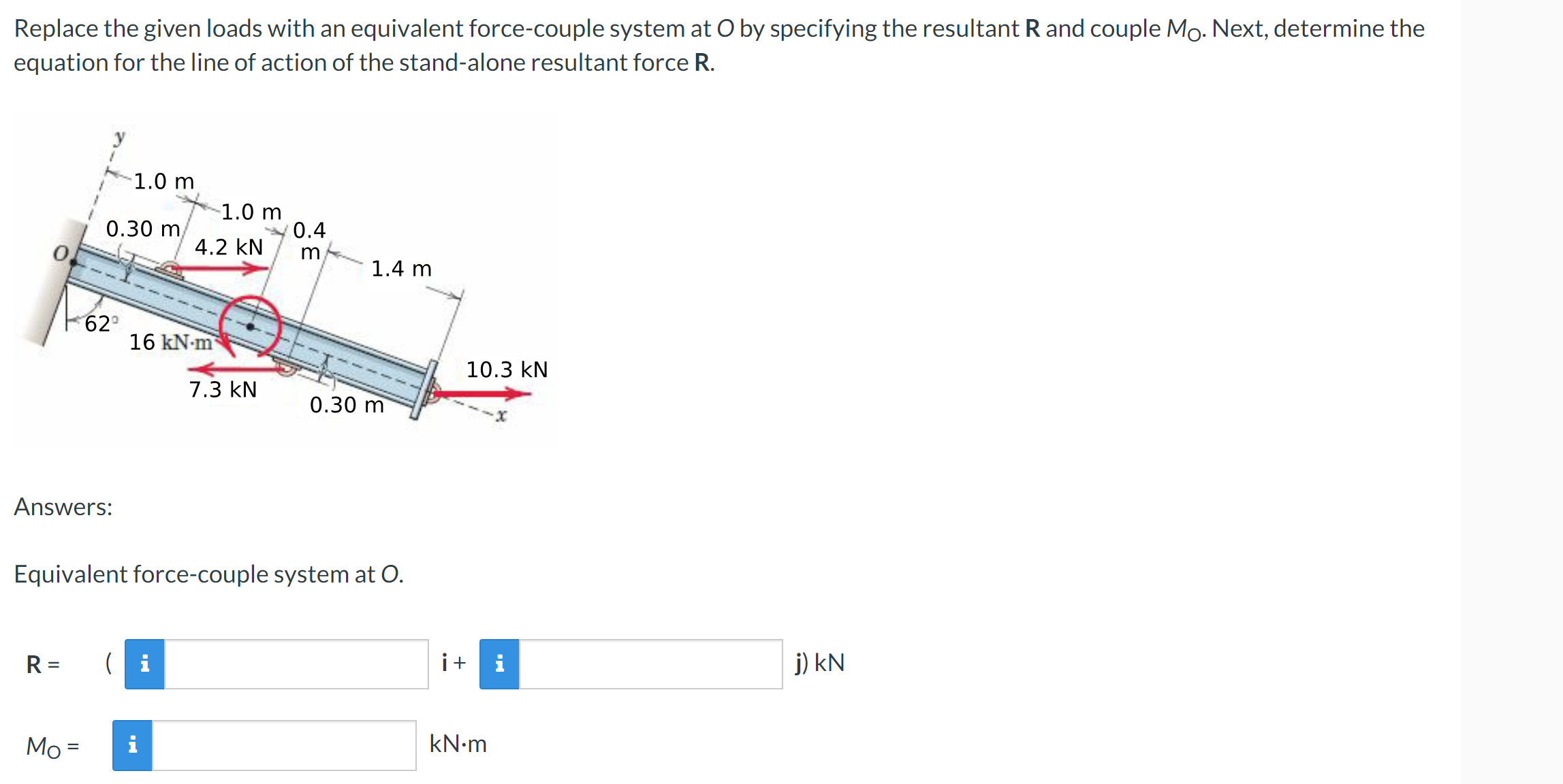 Replace the given loads with an equivalent | Chegg.com