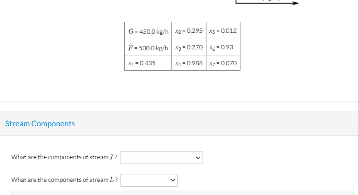 Solved Diisopropyl ether (DIPE) is a solvent and fuel | Chegg.com