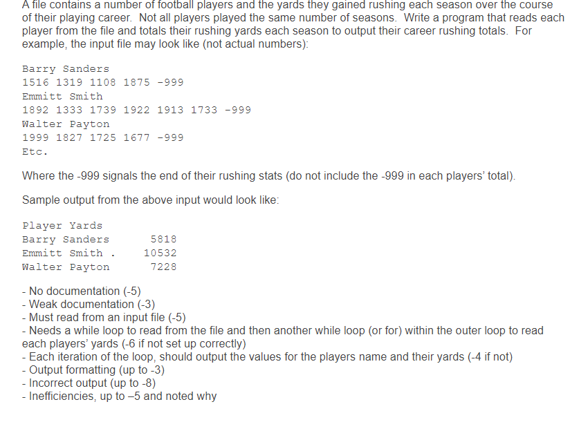 Solved A file contains a number of football players and the | Chegg.com