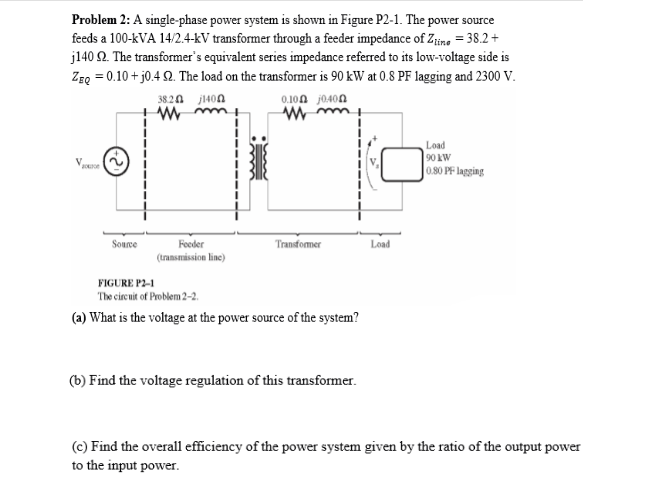 Solved Problem 2: A single-phase power system is shown in | Chegg.com
