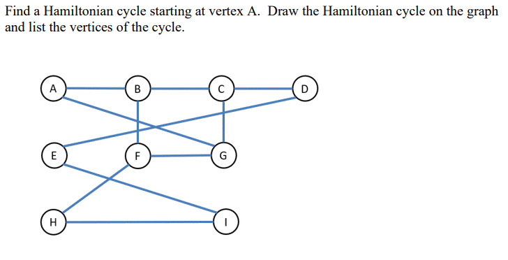 Solved Note: A Hamiltonian cycle is a simple cycle that | Chegg.com