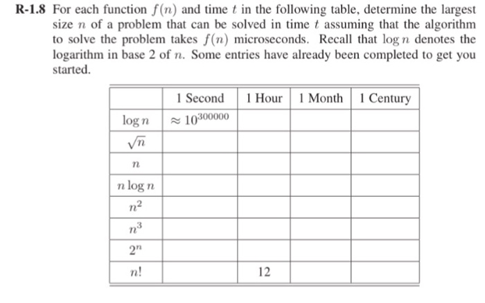 Solved Make algorithm on the tables,especially the | Chegg.com