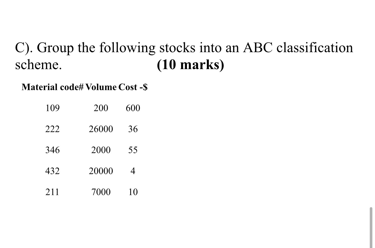 Solved C). Group the following stocks into an \\( | Chegg.com