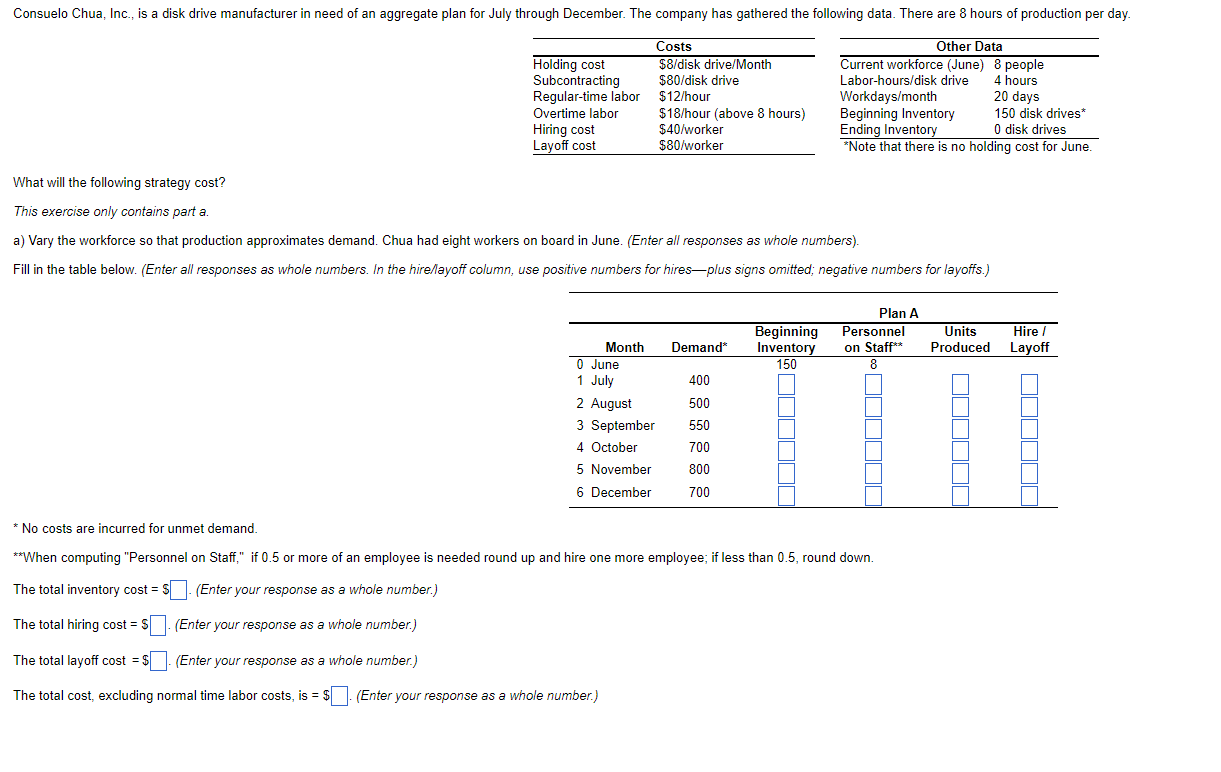 Solved Check the image Please fill the empty spaces in the | Chegg.com