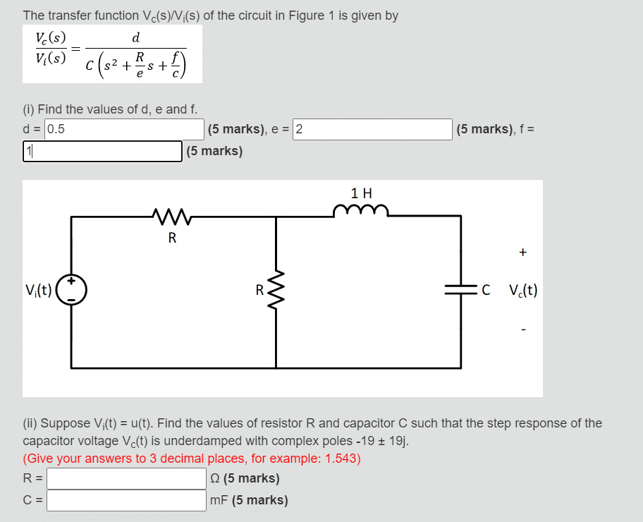 Solved The transfer function Vo(s)/V(s) of the circuit in | Chegg.com