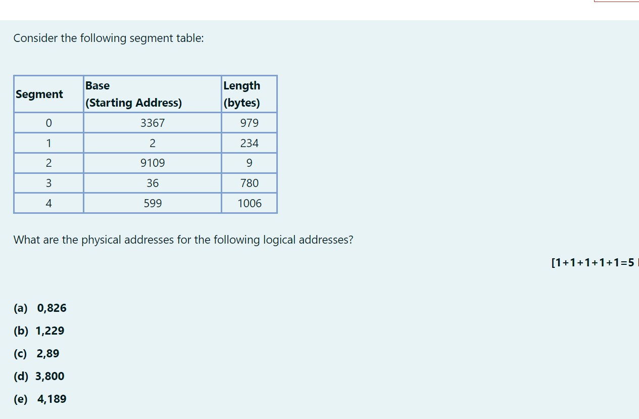 Solved Consider the following segment table: Segment Base | Chegg.com