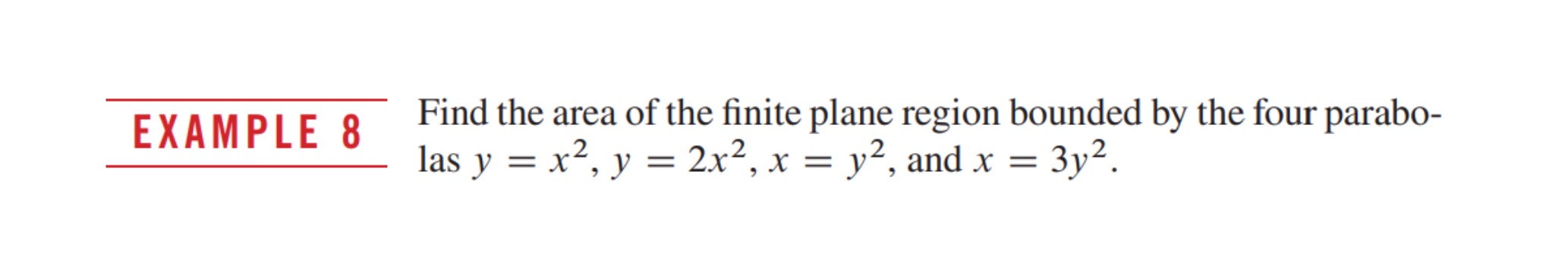 Solved EXAMPLE 8 ﻿Find the area of the finite plane region | Chegg.com
