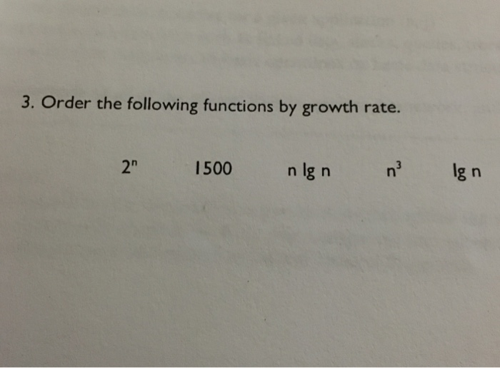 Solved Order the following functions by growth rate. 2^n | Chegg.com