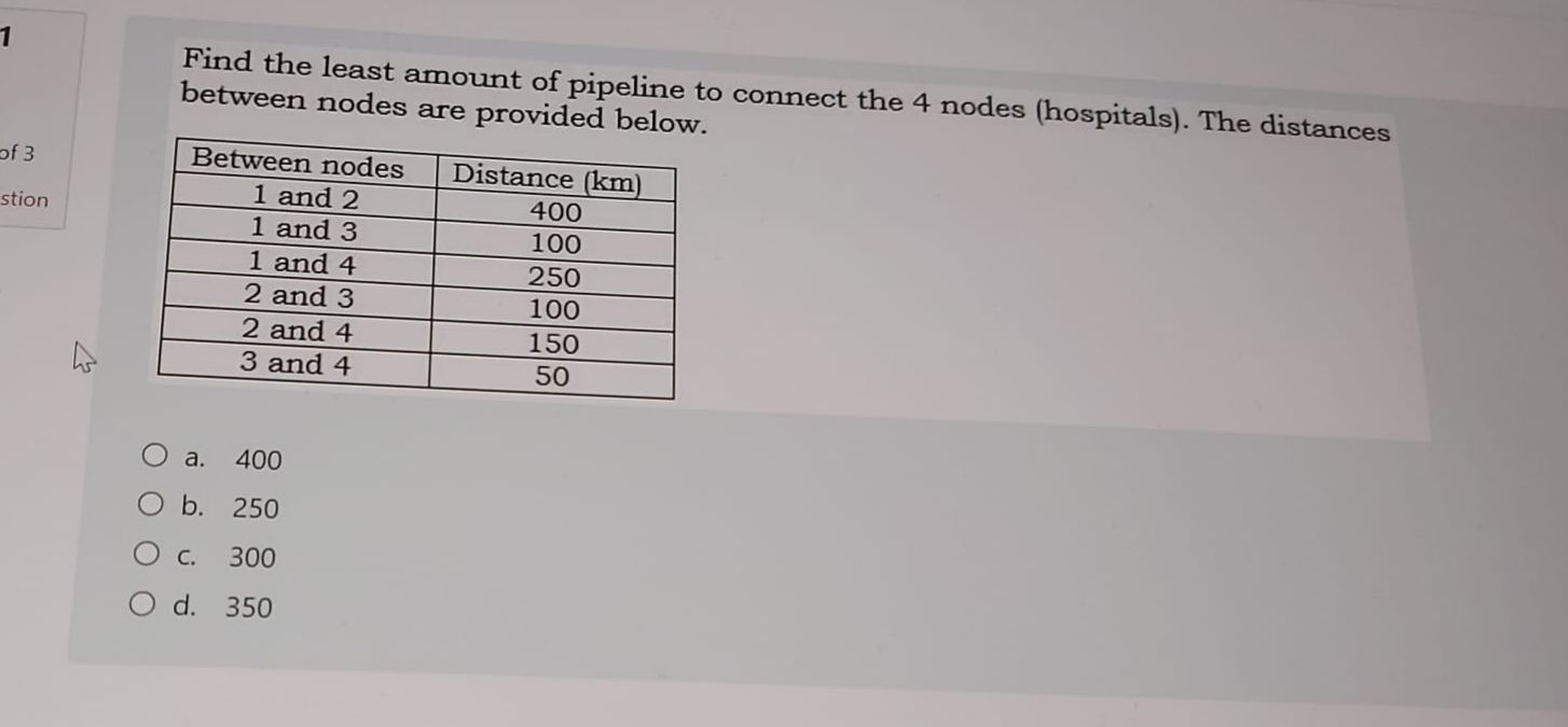 Solved Find the least amount of pipeline to connect the 4 | Chegg.com