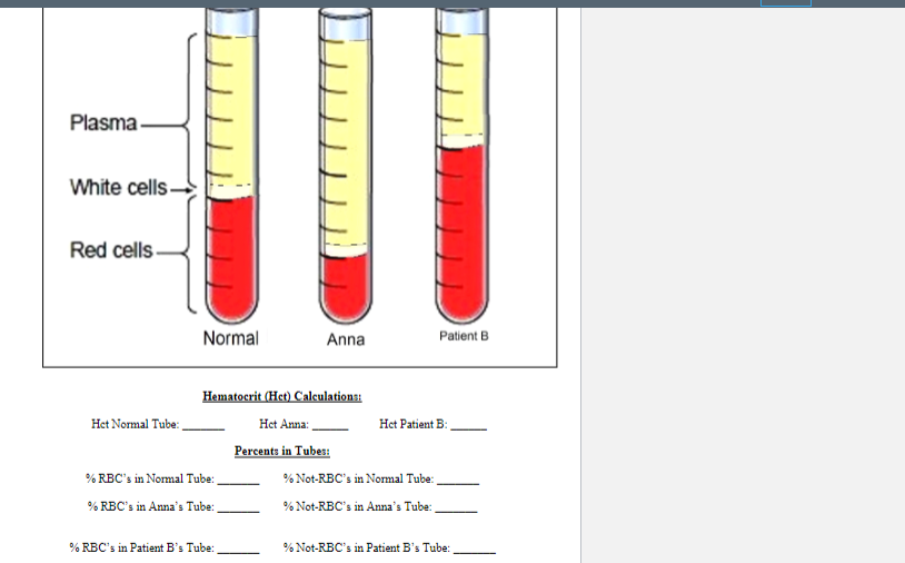 [Solved]: Hematocrit (Het) Calculations: Hct Normal Tube: