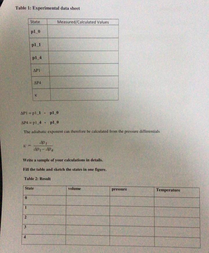 Solved Write a sample of your calculations in details. Fill | Chegg.com