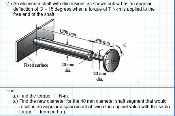 Solved 2.) An aluminum shaft with dimensions as shown below | Chegg.com