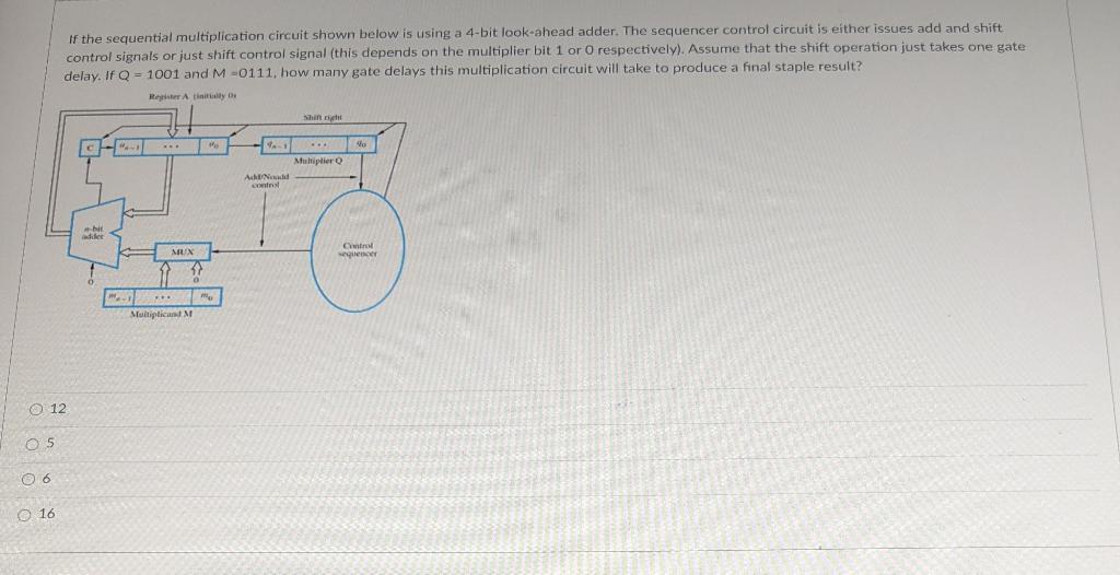 Solved If the sequential multiplication circuit shown below | Chegg.com