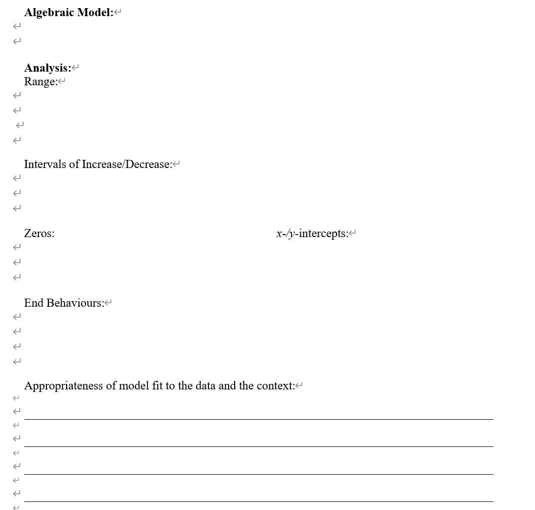 Solved You need to answer these key questions using | Chegg.com