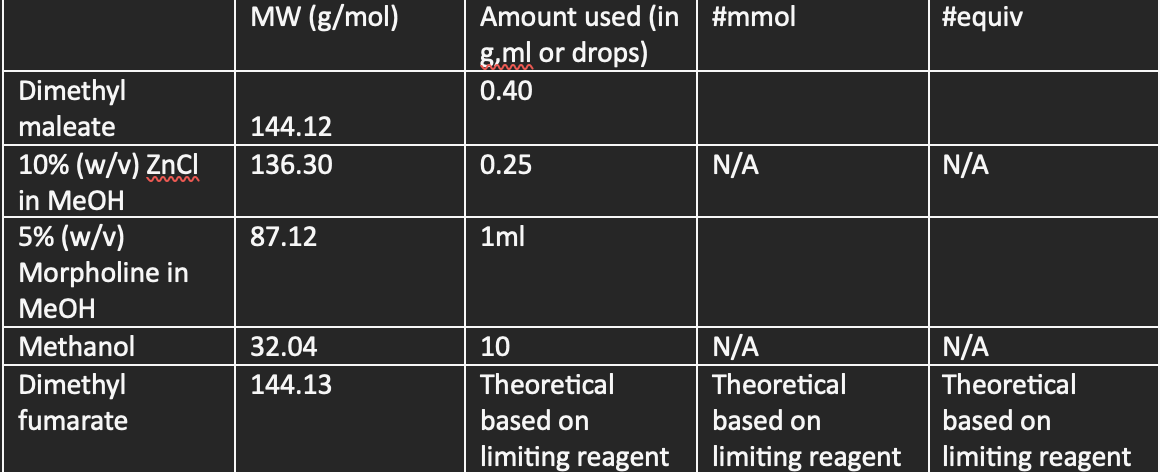 Solved calculate the (Theoretical based on limiting reagent) | Chegg.com