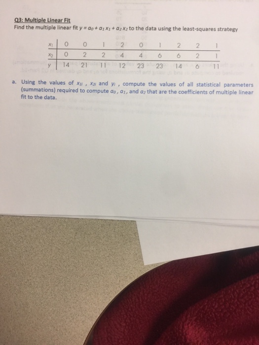 Solved Find the multiple linear fit y=a0+a1x1+a2x2 to the | Chegg.com