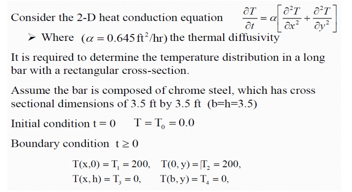 Solved Consider the 2-D heat conduction equation | Chegg.com
