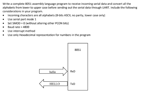 Solved (Hint: ASCII for lower case “a” and upper case “A” | Chegg.com