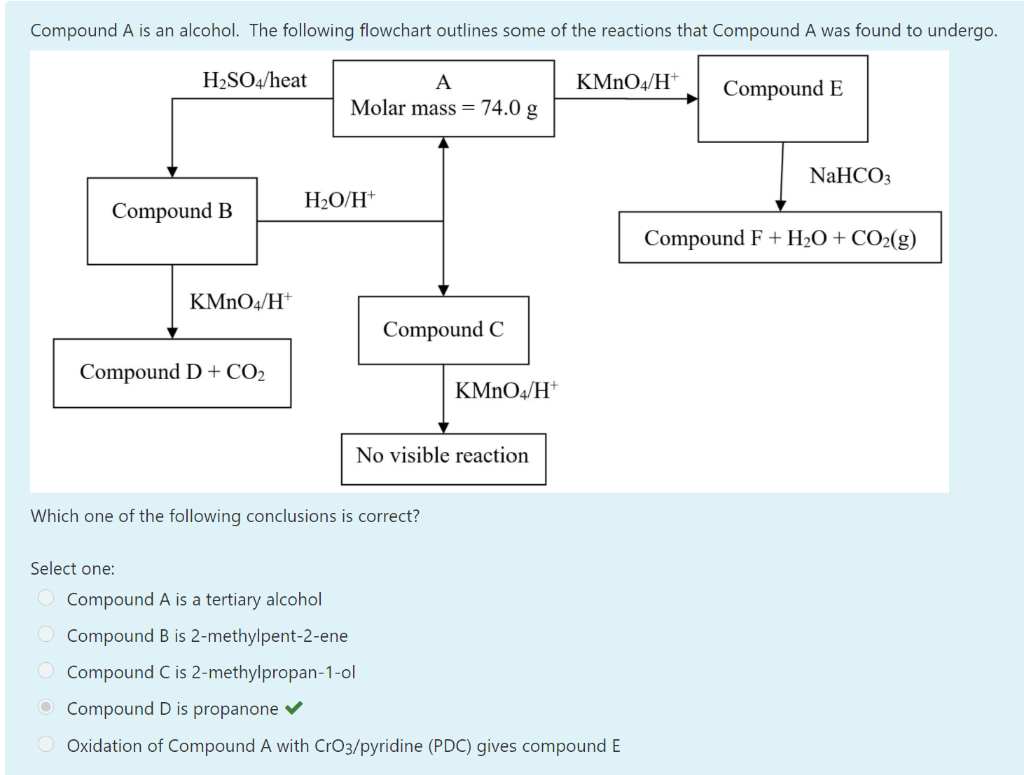 Solved Compound A is an alcohol. The following flowchart | Chegg.com