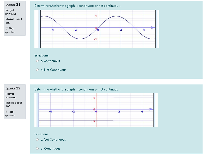Solved Question 21 Determine whether the graph is continuous | Chegg.com