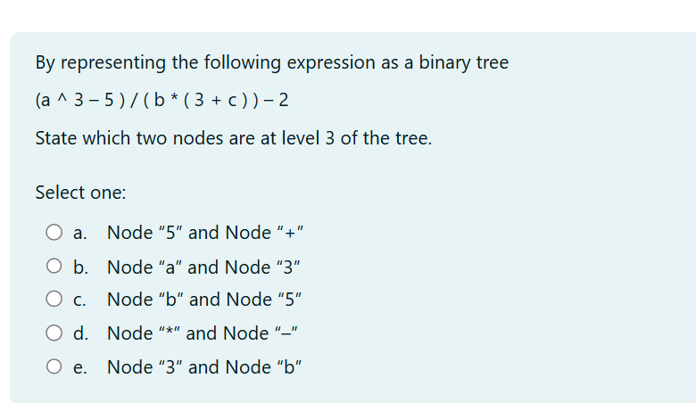 Solved By ﻿representing the following expression as ﻿a | Chegg.com