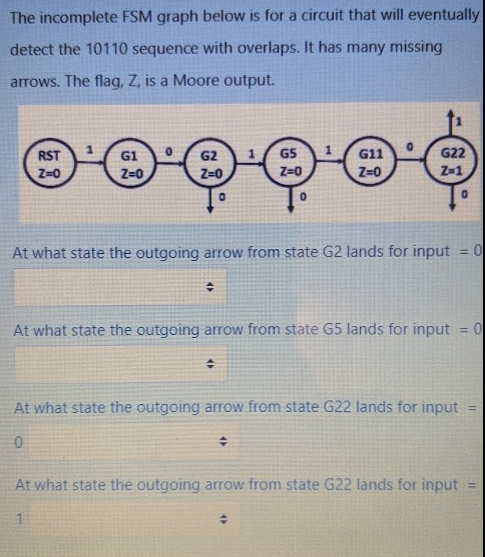 Solved The incomplete FSM graph below is for a circuit that | Chegg.com