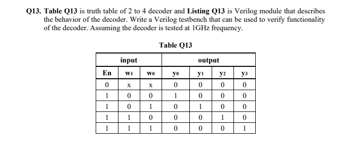 213. Table Q13 is truth table of 2 to 4 decoder and | Chegg.com