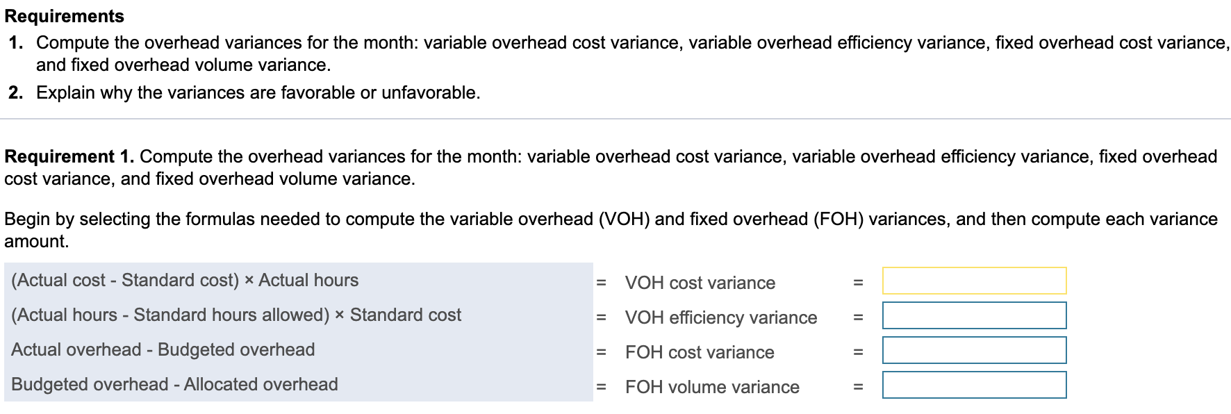 Solved Requirements 1. Compute the overhead variances for | Chegg.com