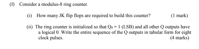 Solved (1) Consider a modulus-8 ring counter. (1) How many | Chegg.com