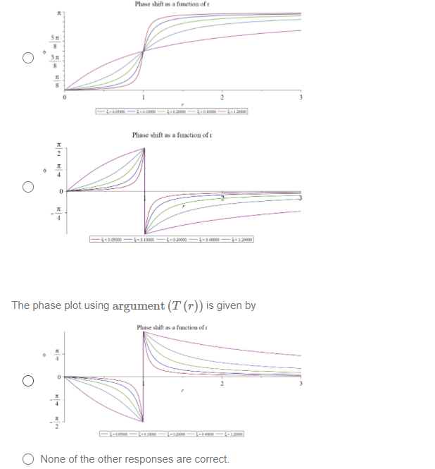 Solved Maple functions abs and argument are really good ways | Chegg.com