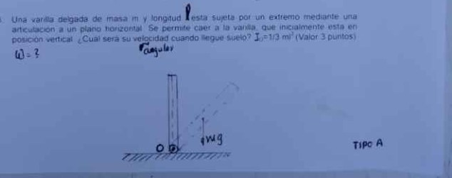 Solved una varilla delgada de masa m y longitud l esta | Chegg.com