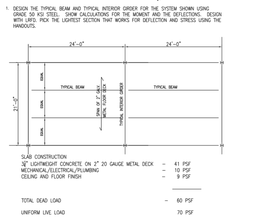 Solved 1. DESIGN THE TYPICAL BEAM AND TYPICAL INTERIOR | Chegg.com