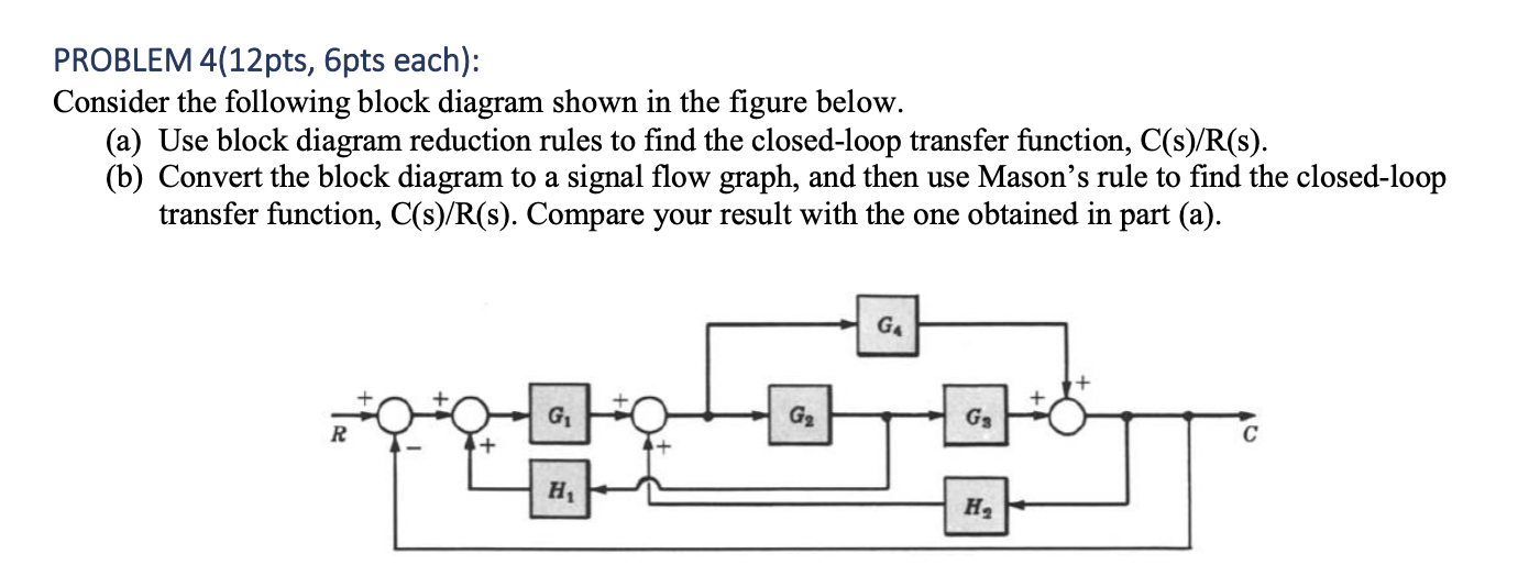Solved PROBLEM 4(12pts, 6pts each): Consider the following | Chegg.com Solved PROBLEM 4(12pts, 6pts each): Consider the following | Chegg.com