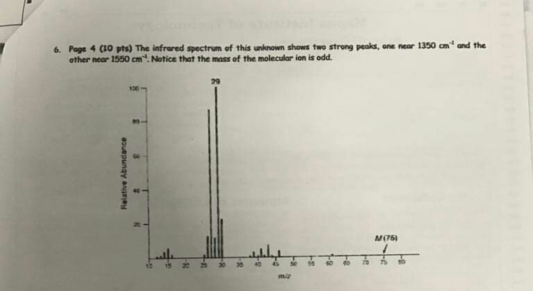 Solved II. Structure Elucidation, Interpret the following | Chegg.com