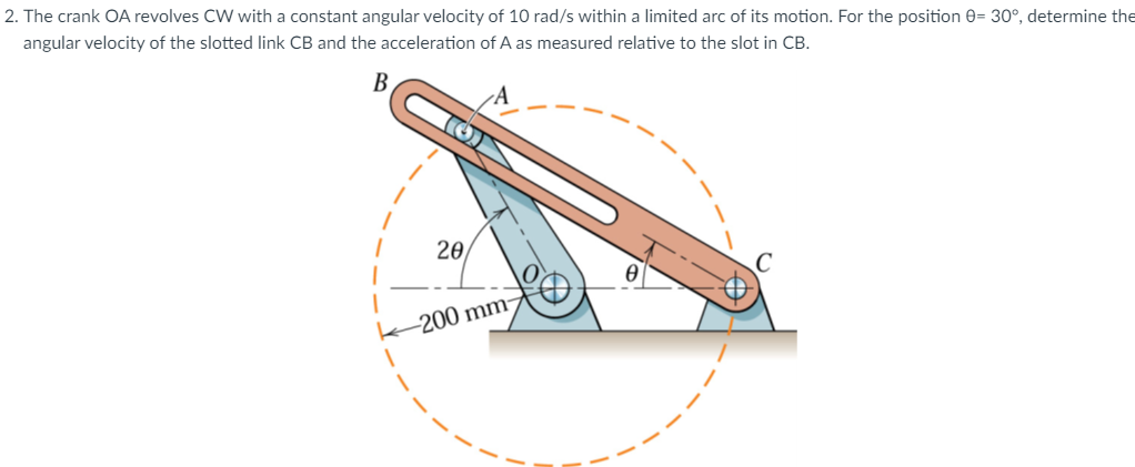 Solved The crank OA revolves CW ﻿with a constant angular | Chegg.com