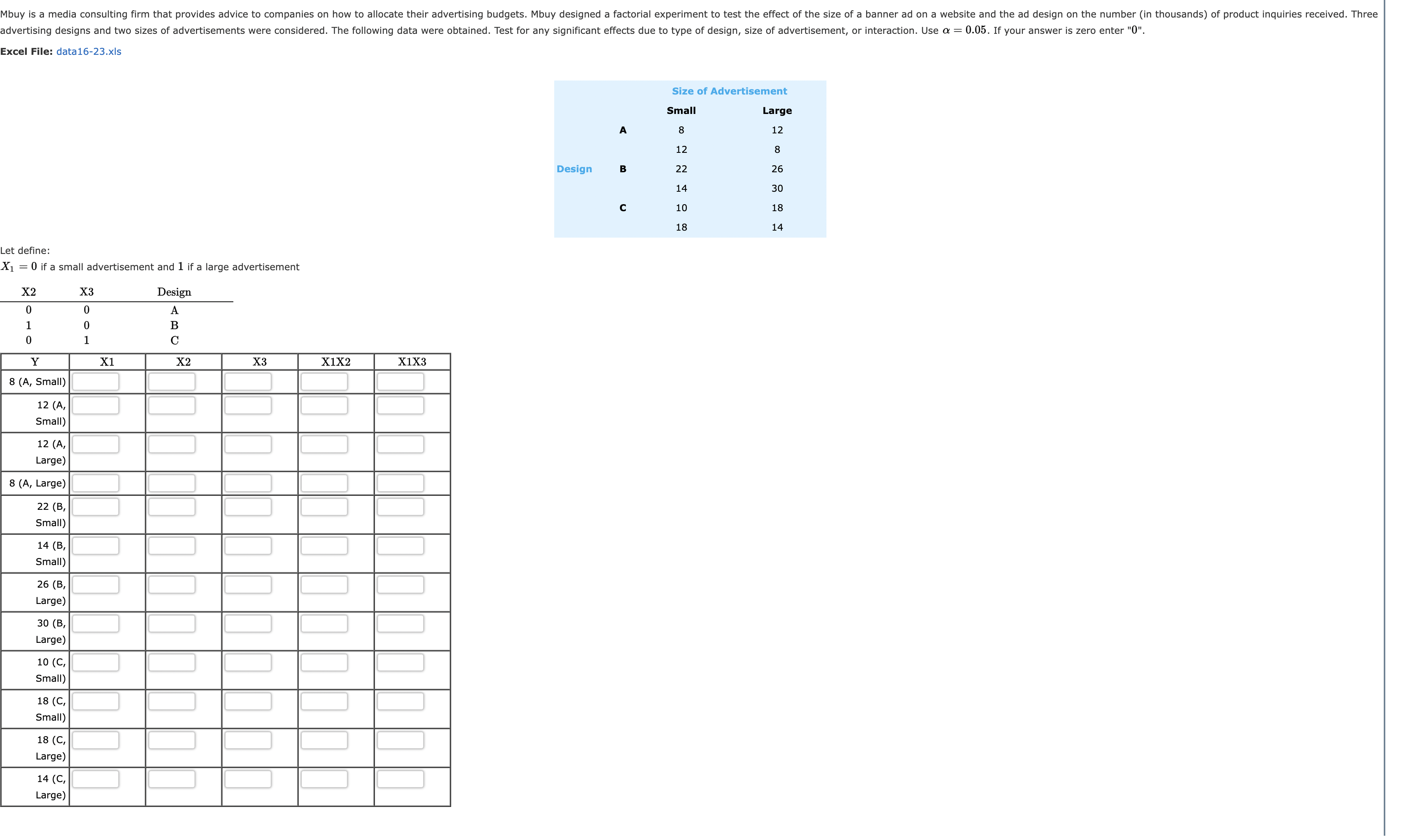 Solved Excel File: data16-23.xIs Let define: X1=0 if a small | Chegg.com