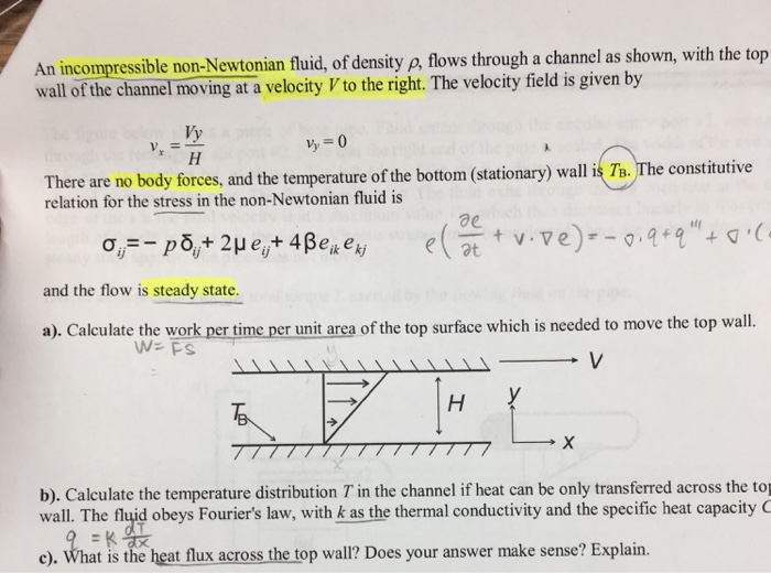 Solved An incompressible non-Newtonian fluid, of density p, | Chegg.com