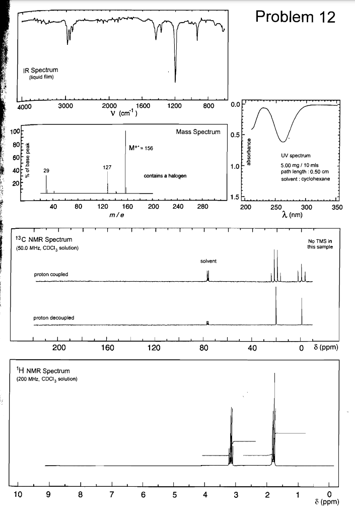 Problem 12 | Chegg.com