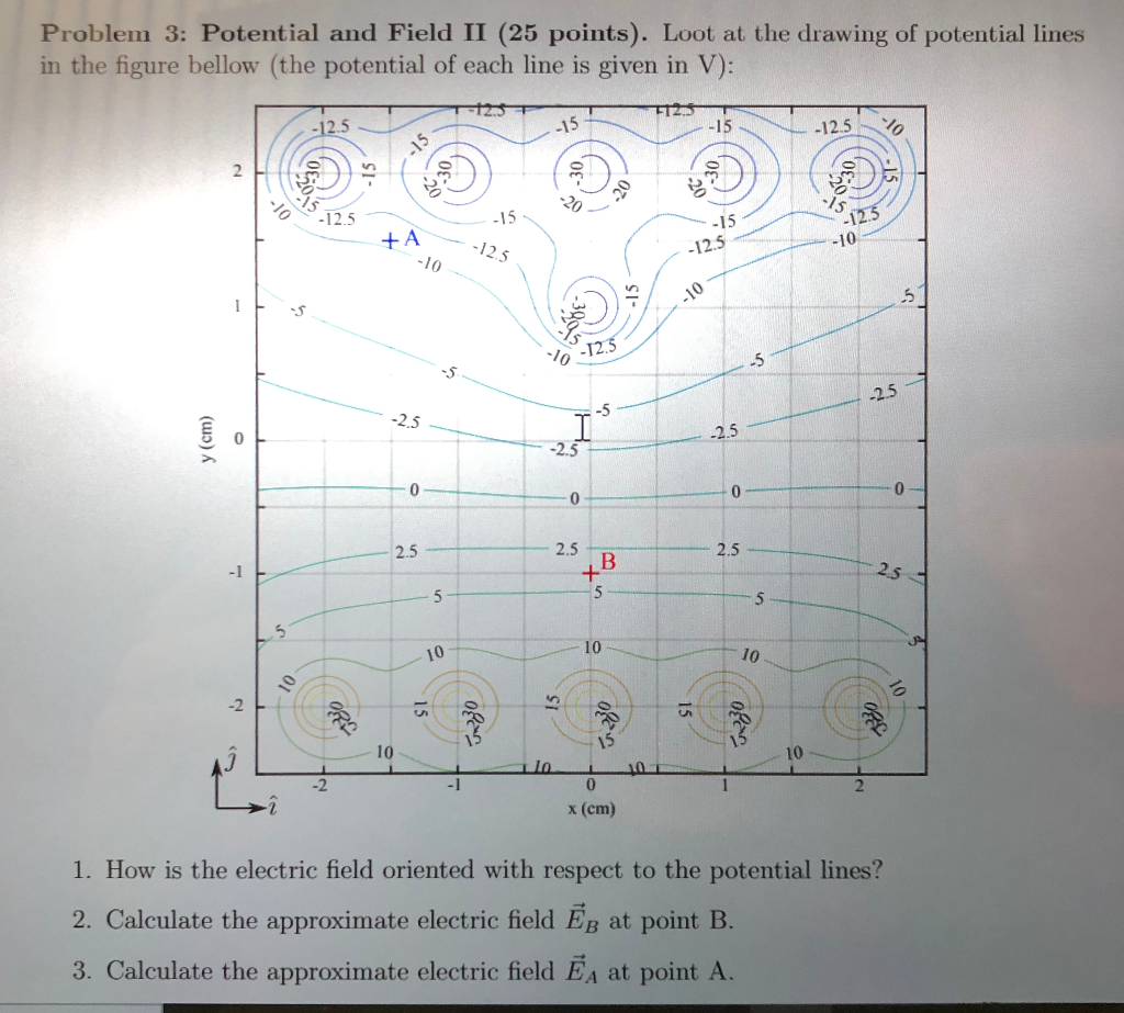 Solved Problem 3: Potential and Field II (25 points). Loot | Chegg.com