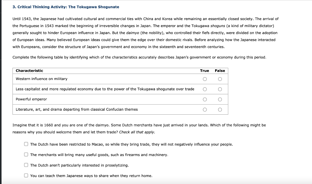 Solved 3. Critical Thinking Activity: The Tokugawa Shogunate | Chegg.com