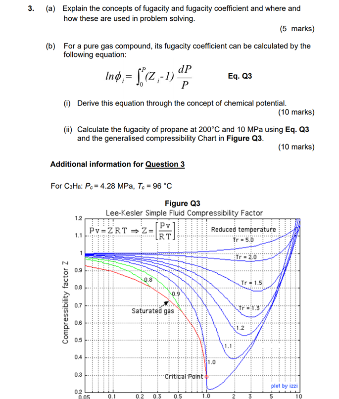 Solved 3. (a) Explain the concepts of fugacity and fugacity | Chegg.com