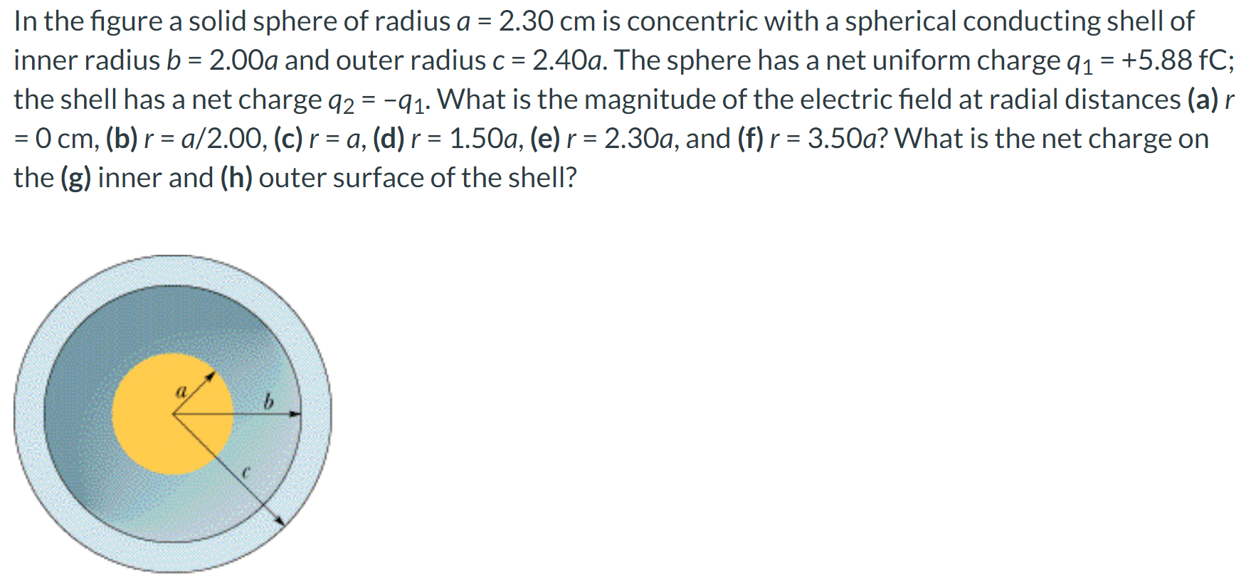 Solved In the figure a solid sphere of radius a = 2.30cm is | Chegg.com