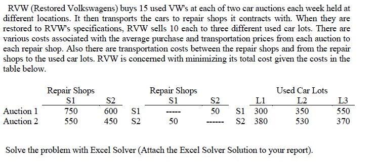 Solved RVW (Restored Volkswagens) buys 15 used VW's at each | Chegg.com