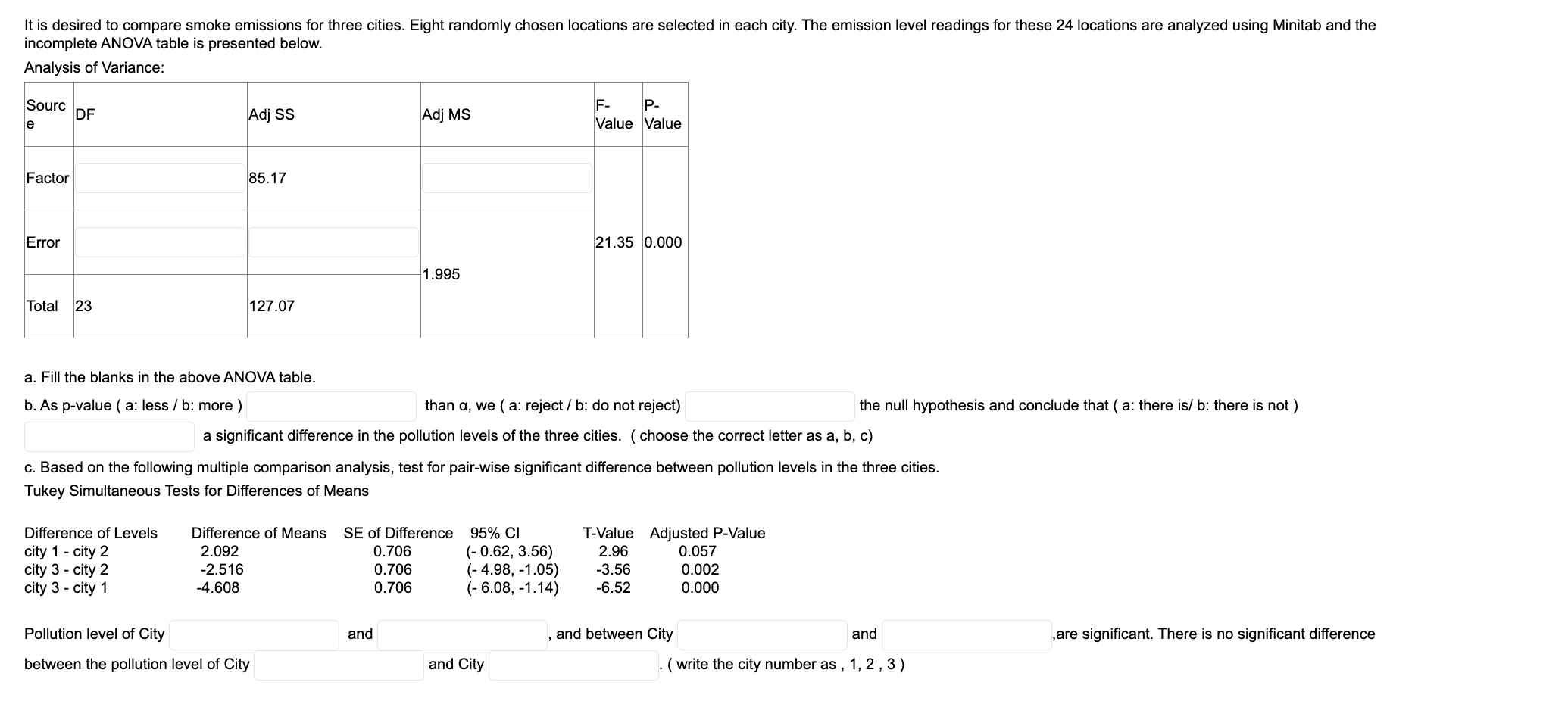 Solved incomplete ANOVA table is presented below. Analysis | Chegg.com