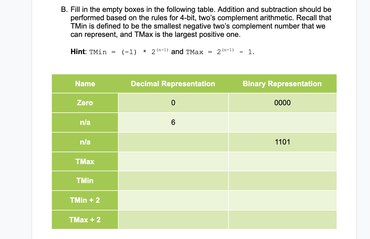 Solved If I have the following C program int main(void) { | Chegg.com