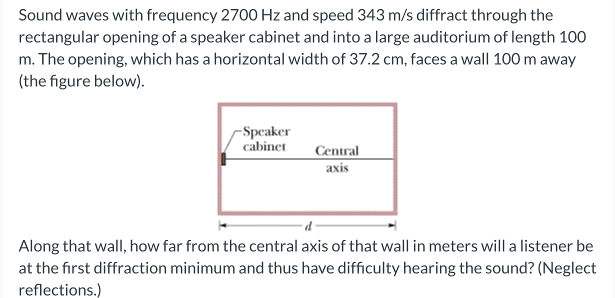 Solved Sound waves with frequency 2700 Hz and speed 343 m/s | Chegg.com