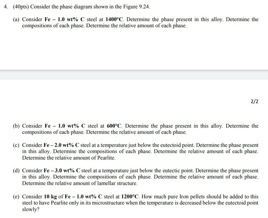 Solved 4. (40pts) Consider the phase diagram shown in the | Chegg.com