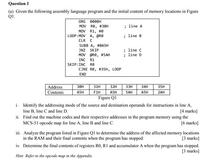 Solved Question 1 (a) Given the following assembly language | Chegg.com