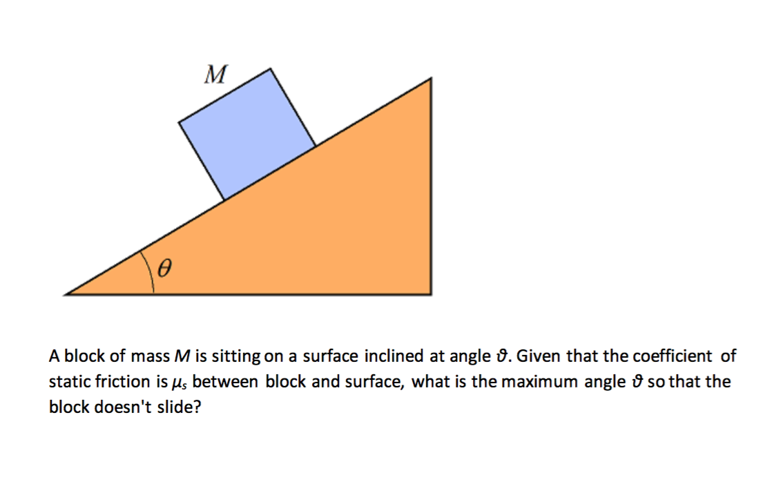 Solved A block of mass M is sitting on a surface inclined at | Chegg.com